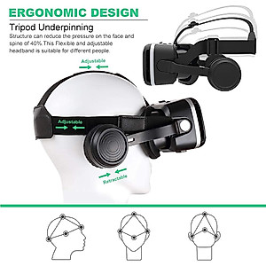 VR Headset with Remote Controller,HD 3D VR Glasses Virtual Reality Glasses for VR Games & 3D Movies, Virtual Reality Goggles for iPhone/Android Phone w/ 4.7-6in Screen | VR Glasses