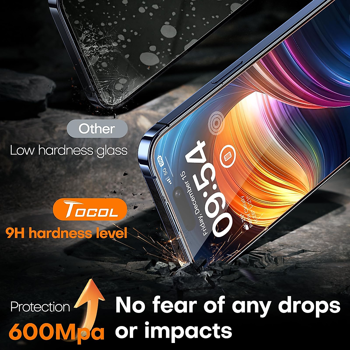 TOCOL for iPhone 15 Screen Protector [Military Grade Shatterproof] HD Tempered Glass for iPhone 15 Full Coverage Screen Protector, Anti-Fingerprint, Easy Installation, 2 Packs