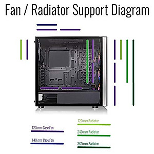 Thermaltake Level 20 MT Motherboard Sync ARGB ATX Mid Tower Gaming Computer Case with 3 120mm ARGB 5V Motherboard Sync RGB Fans +1 120mm Rear Fan Pre-Installed CA-1M7-00M1WN-00, Black