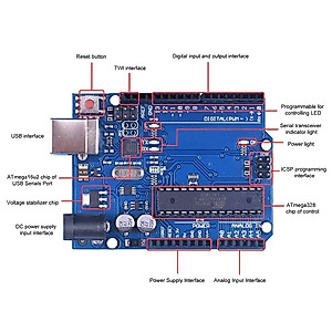 DAOKI CNC Shield V3.0 Expansion Board Kit with Board for Arduino, 4PCS DRV8825 Stepper Motor Driver and Heatsink, 10PCS Jumper Cap, USB Cable for Engraving Machine