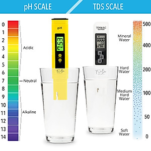 Fresco Dwell pH and TDS Meter Combo, Digital Water Tester with 3-in-1 TDS Meter, Professional High Accuracy Pen Type pH meter with ± 2% for Hou
