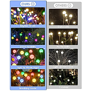 ZWOOS 4-Pack 10 LED Solar Firefly Lights, Solar Outdoor Lights Waterproof for Garden, Patio, Yard - Light Up Whole Night (RGB)