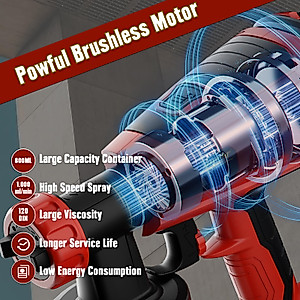 Cordless Paint Sprayer, Upgraded HVLP Brushless Spray Gun Compatible with Milwaukee 18V Battery (Tool Only), Easy to Clean, 3 Copper Nozzles, 3 Spray Patterns for Home Interior & Exterior Painting