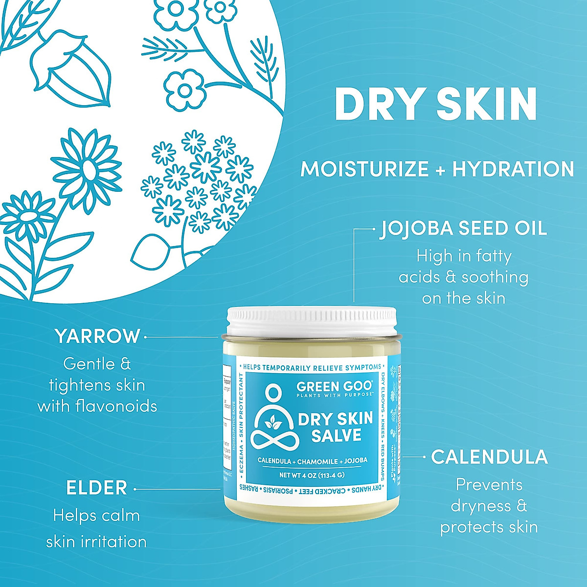 Green Goo Dry Skin Salve, All-Natural Moisturizer for Hydrating The Body & Face, Helps Alleviate Symptoms of Chronic Skin Conditions, 4 Oz