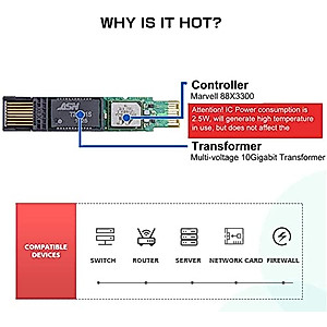 1.25/2.5/5/10G SFP+ to RJ45 Transceiver, 10GBase-T Copper SFP+ Module, 10G-T RJ45 Transceiver Compatible for Cisco SFP-10G-T, Ubiquiti F-RJ45-10G, Mikrotik, Netgear, TP-Link, D-Link and More