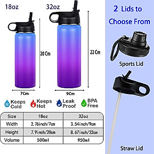 LUCKY ANDA Personalized Water Bottles for Kids W/Straw | Spout Lid, 18|32 Oz Custom Name Cute Stainless Steel School Boys Girls Water Bottle w/Handle, Customized Modern I Children Insulated Water Cup