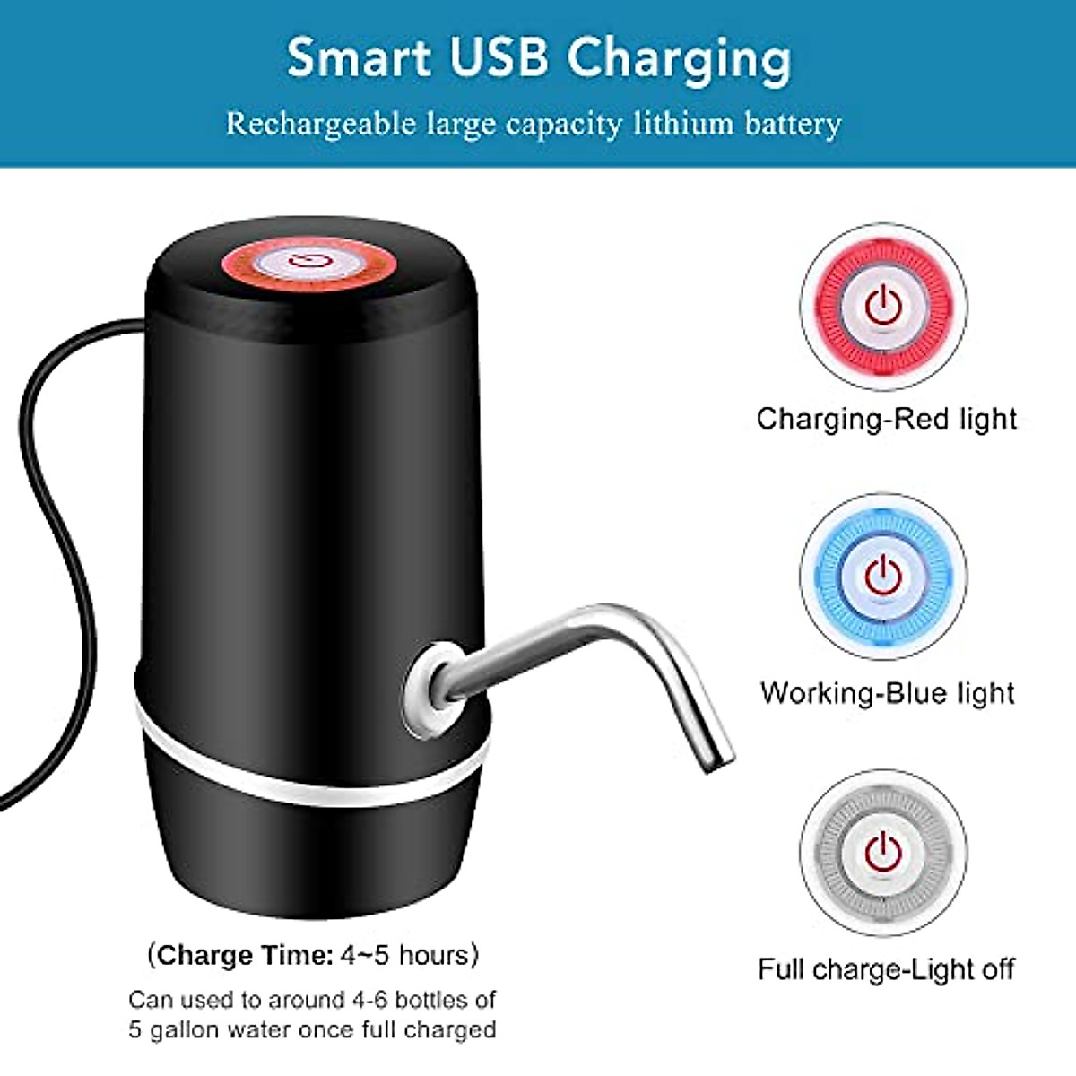 Water Dispenser for 5 Gallon Bottle, Mini Small Water Jug Dispenser, Automatic 5 Gal Cold Water Pump Stand for Office, Home, Kitchen, and Camping