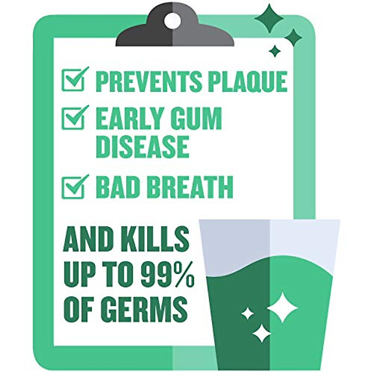 Listerine Freshburst Antiseptic Mouthwash with Germ-Killing Oral Care Formula to Fight Bad Breath, Plaque and Gingivitis, 1.5 L