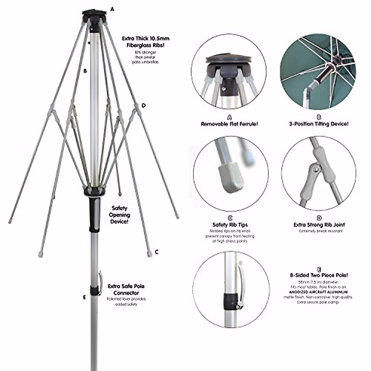 Strombergbrand The Vented Bistro, Large Outdoor Patio Umbrella with Tilt Adjustments, Café Style Market Umbrella, Patented Construction, Commercial Quality Heavy Duty Table Top Umbrella, Red