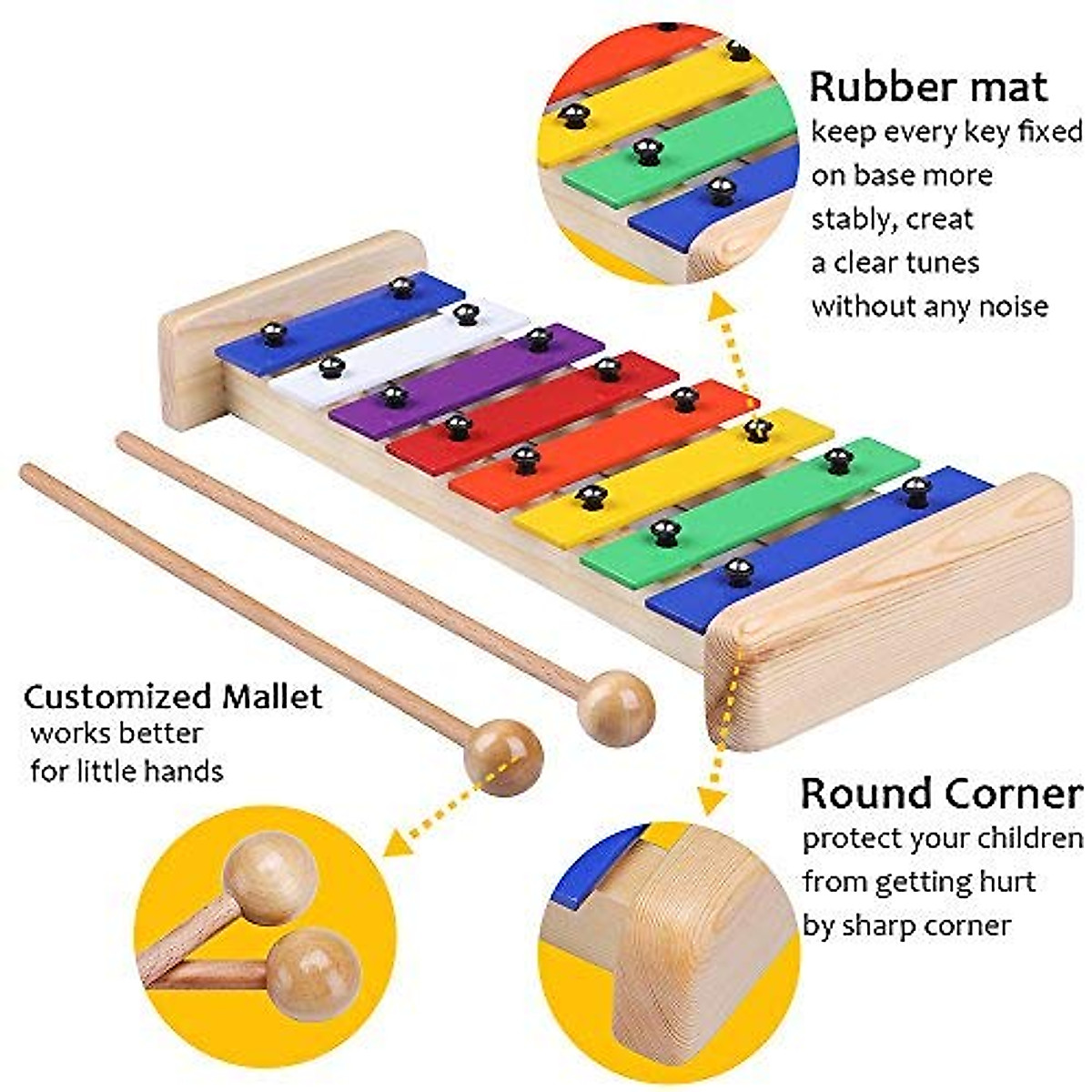 Smarkids Wooden Xylophone for Kids & Harmonica Set - Professional Kids Musical Instruments Set Percussion Instruments with Mallets Award Winning Preschool Learning Musical Toys Birthday Gifts
