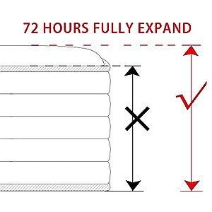 AICEHOME King Mattress,10 Inch Memory Foam Hybrid Mattress with Innerspring in a Box Medium King Size Mattress Pressure Relief & Supportive (King)