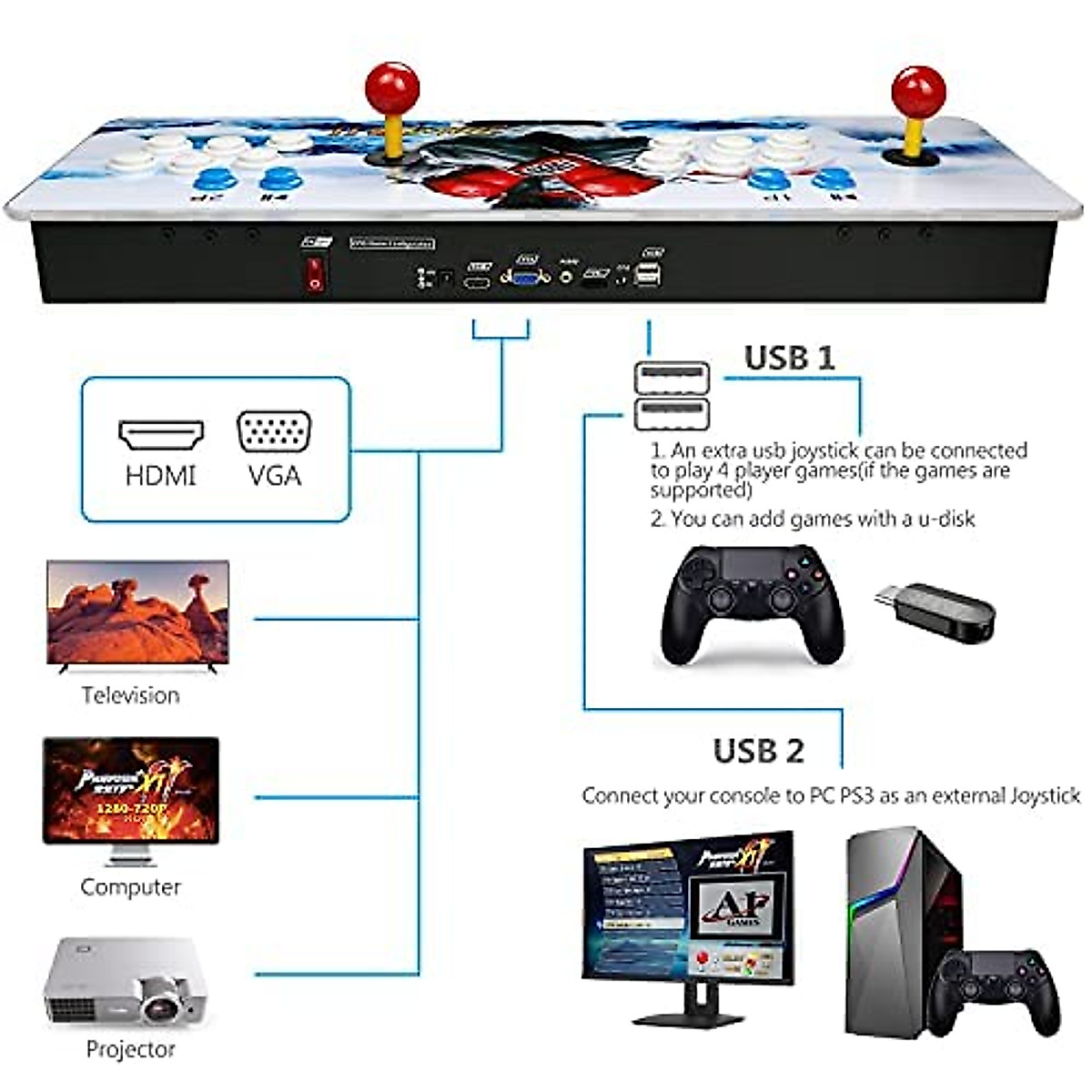Best brose26800 Classic Arcade Game Machine 2 Players Pandoras Box 11 1280x720 Full HD Video Game Console with Arcade Joystick Support HDMI VGA Output (Black)
