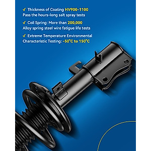 PHILTOP Front Struts Shock for CR-V 2007 2008 2009 2010 2011 2012 2013 2014, Shock Absorber 272492+272491, Struts with Coil Spring SAA091 2 Pcs