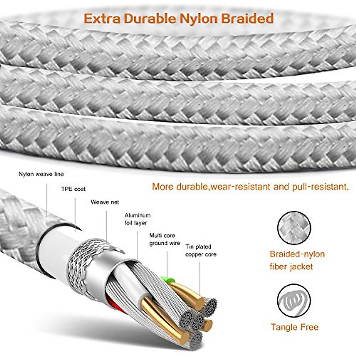 BATSOEASY 2 Pack 5ft 3DS/ 2DS USB Charger Cable, Nylon Braided Power Charging Cord Cable Compatible with Nintendo New 3DS XL/New 3DS/ 3DS XL/ 3DS/ New 2DS XL/New 2DS/ 2DS XL/ 2DS/ DSi/DSi XL