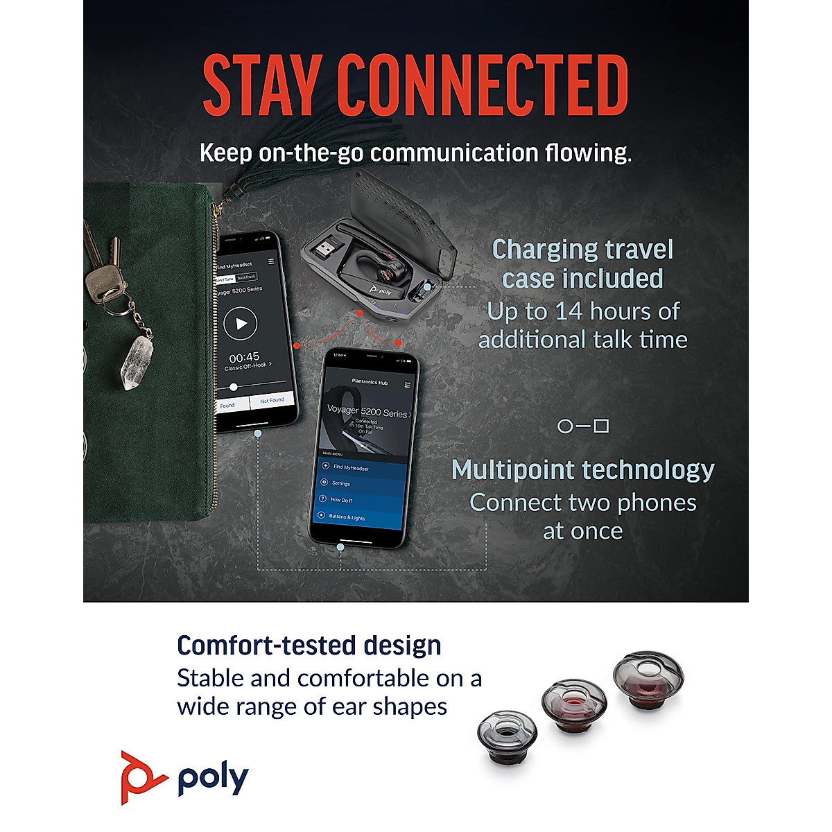 Plantronics - Voyager 5200 UC (Poly) - Bluetooth Single-Ear (Monaural) Headset - USB-A Compatible to connect to your PC and/or Mac - Works with Teams, Zoom & more - Noise Canceling,Black