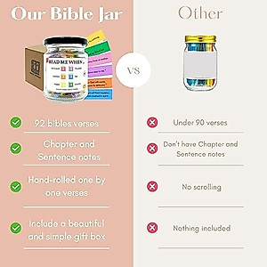 Bible Verse Jar, Bible Accessories Women, Inspirational Gifts for Women, Birthday Gifts for Women, Christian Gifts For Women, Religious Gifts for Women, Christian Easter Gifts for Women, Mom