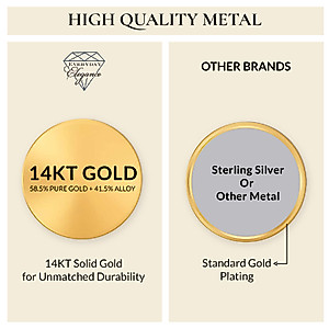 Everyday Elegance Solid 14K Yellow Gold Cubic Zirconia Stud Earrings for Women in Round Cut | Screw Back Earring | 1.5 CTW CZ | With Gift Box