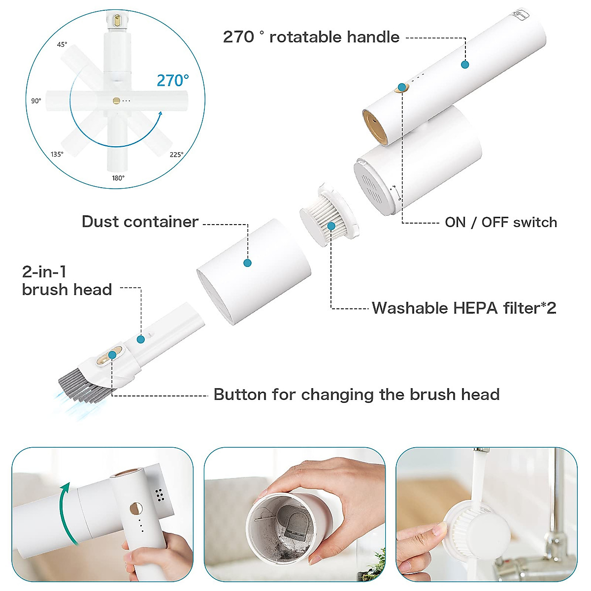 Handheld Vacuum, Mini Vacuum, Hand Vacuum Dust Buster with 8000Pa Strong Suction, 150W High Power, USB Rechargeable 270-Degree Rotatable Cordless Portable Vacuum for Home Office and Car