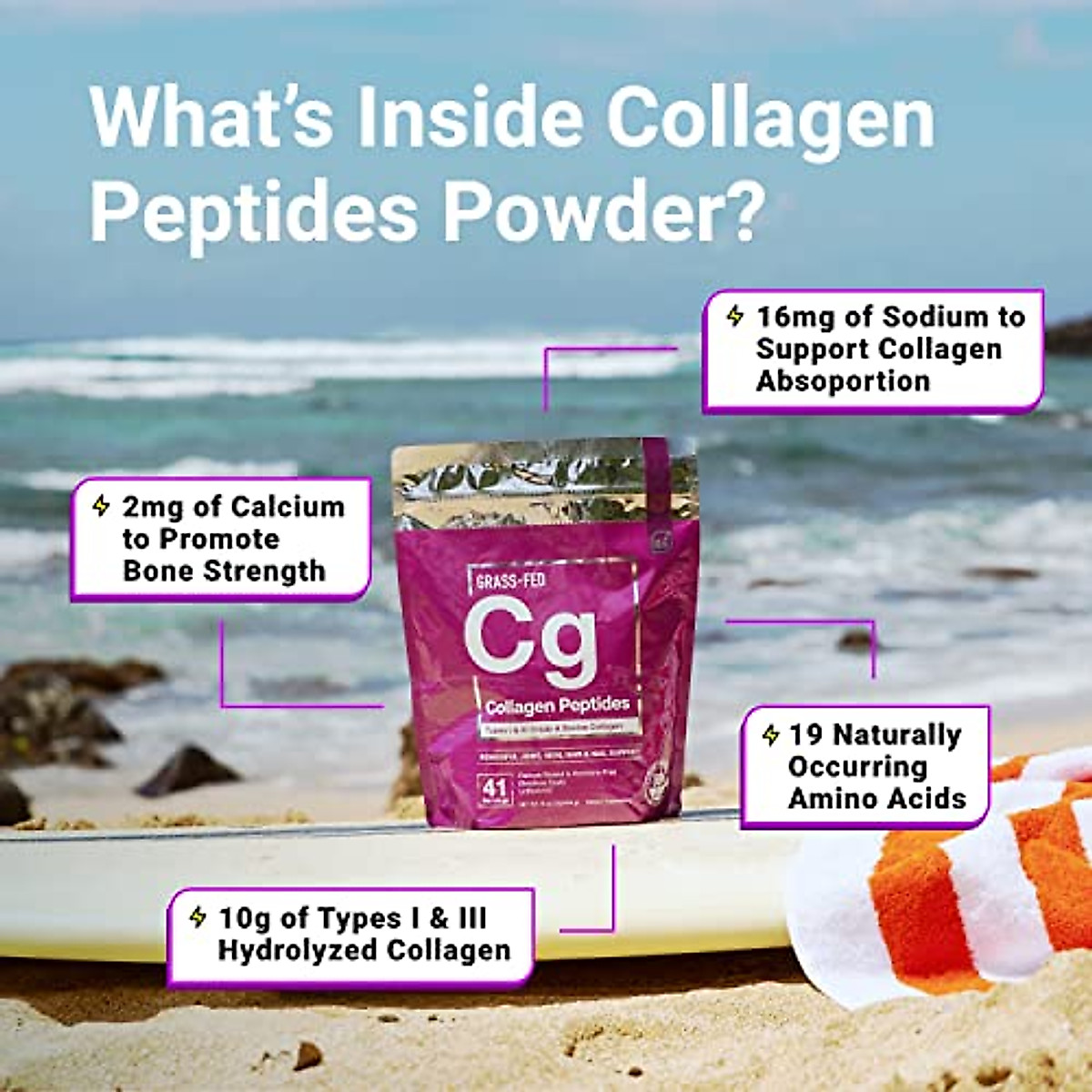 Hydrolyzed Collagen Powder - Joint, Skin, Hair, and Nail Support | Types I & III Peptides | Non-GMO, Grass-Fed, Hormone-Free, Dissolves Easily | by Essential Elements - 41 Servings - 16oz