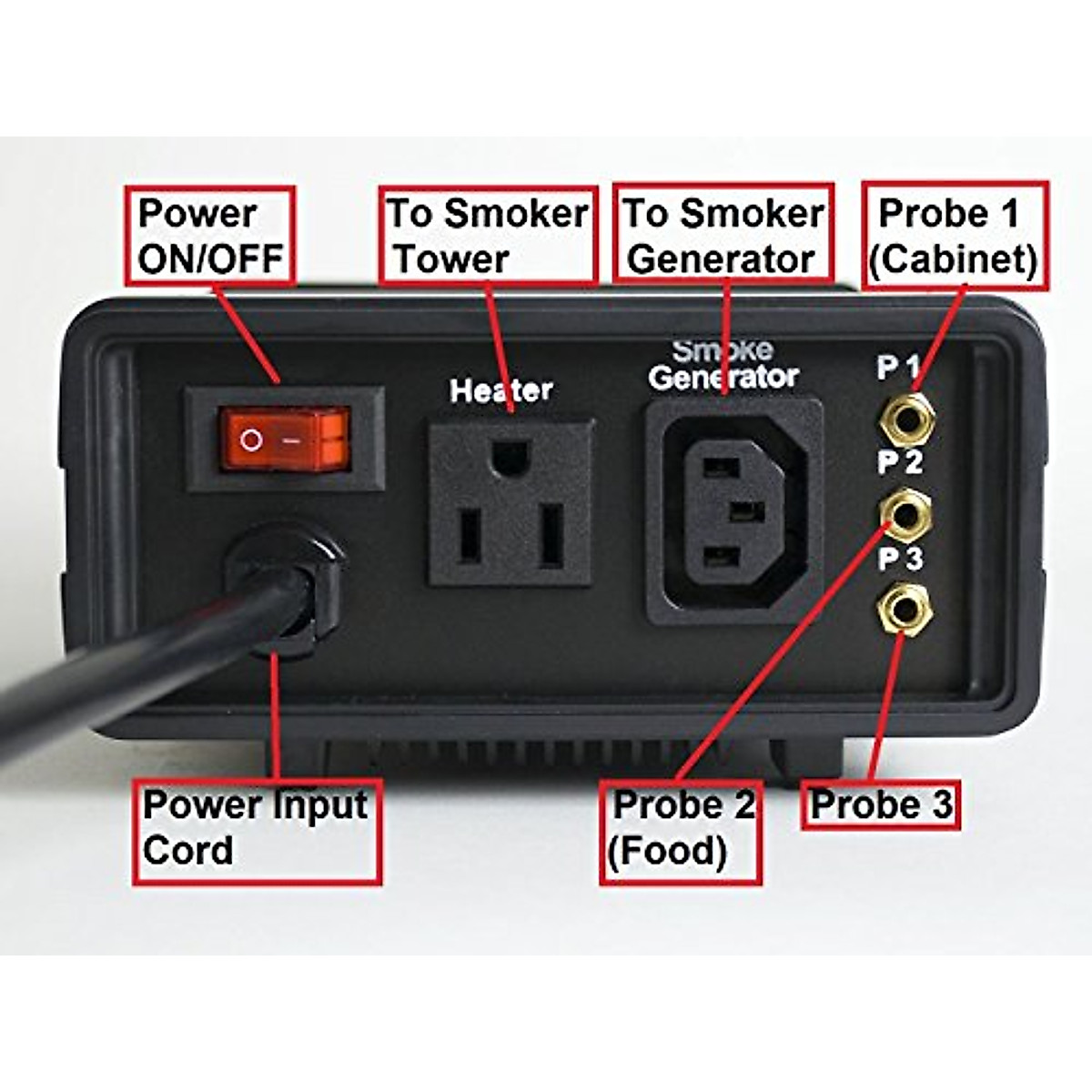 WiFi Electric Smoker Temperature Controller, 2 Probes, 1800 Watts