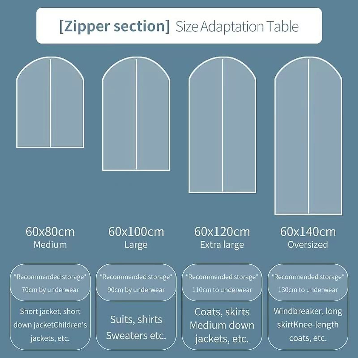 Black Garment Bags Clothes Dust Cover Storage Bag(Set Of 5) for Storage and Travel, Suit Bags for Closet Storage with Clear Window Suit Protector Garment Bag（24*48in）