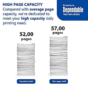 TN660 2 Pack High-Yield Black Toner Cartridge Twin Pack TN660 2PK Replacement for Brother TN6602PK TN-660 TN630 TN-630 (TN6602PK)