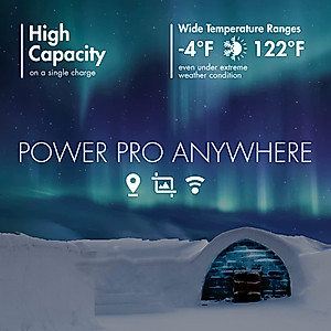 Tenergy Premium PRO Rechargeable AAA Batteries, High Capacity 1100mAh NiMH AAA Battery, 24 Pack Rechargeable Batteries