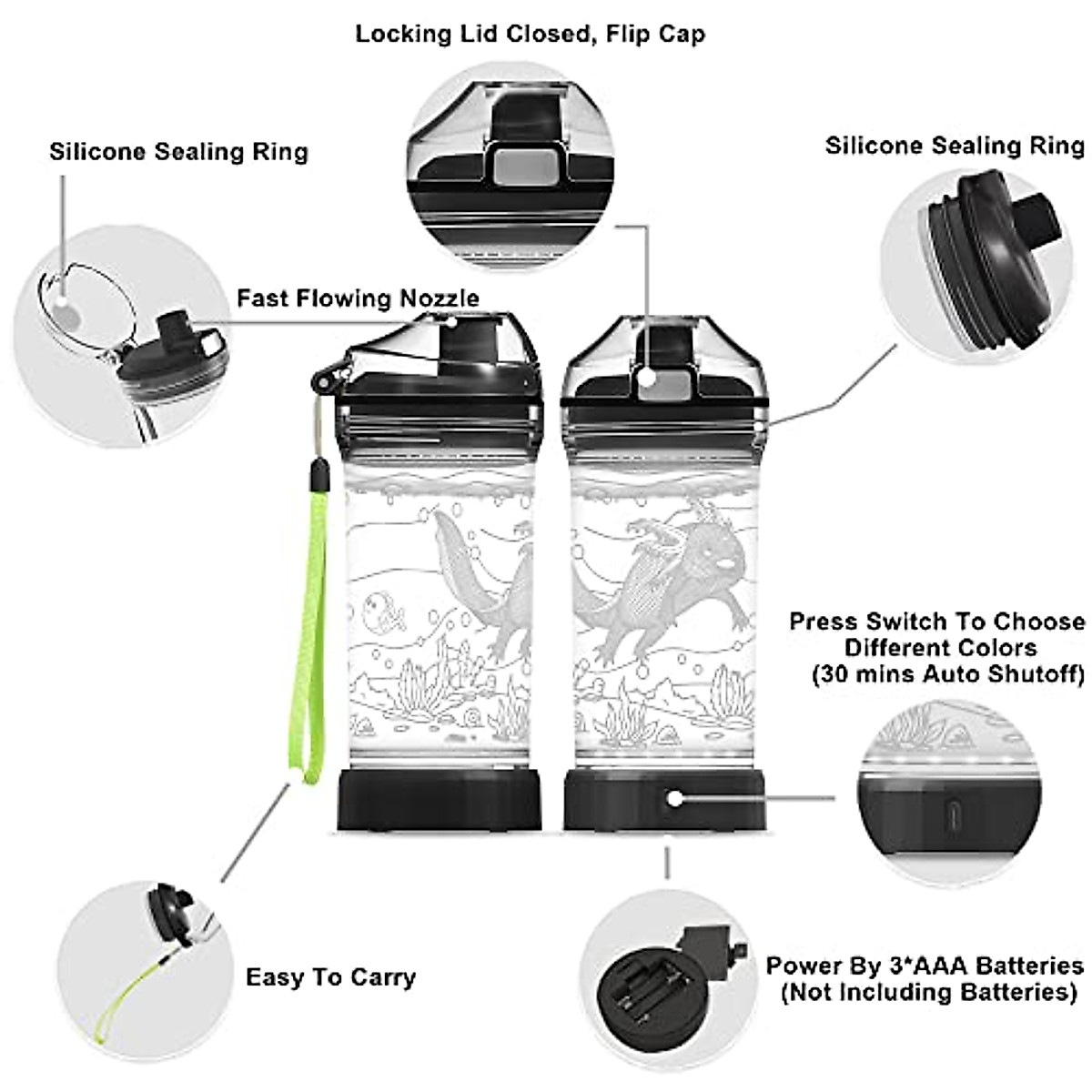 Lampeez Axolotl Water Bottle, Axolotl Gift Light Up Kids with 3D Design- 14 OZ Tritan BPA Free Eco-Friendly - Cool Drinking Cups Gift for School Kids Boy Girl Child Christmas Holiday