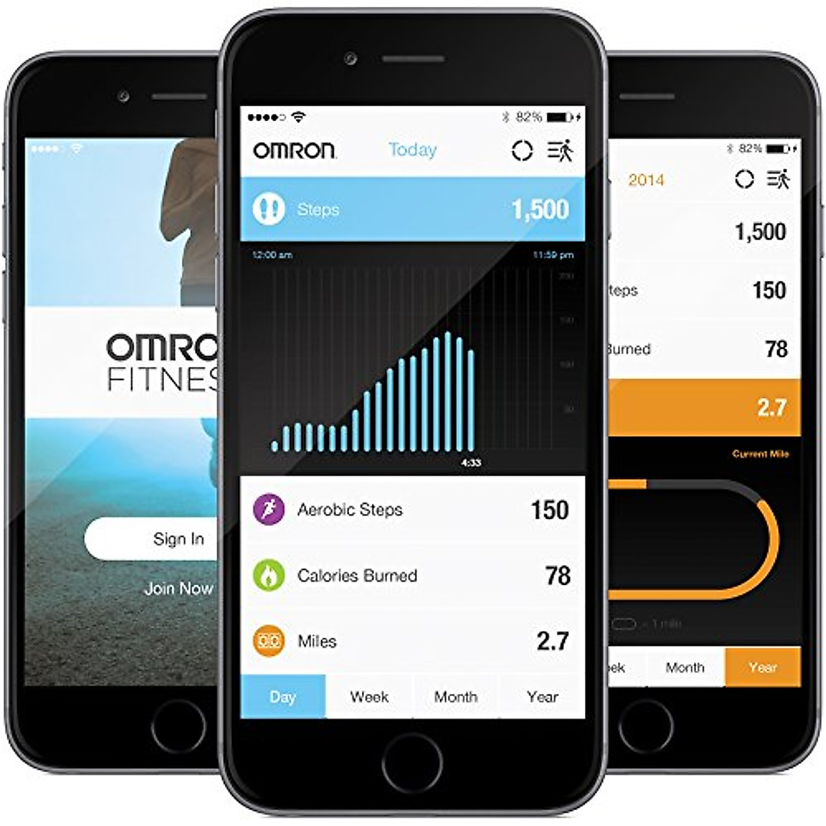 Omron HJ-327T Alvita Wireless Activity Tracker, Light Green