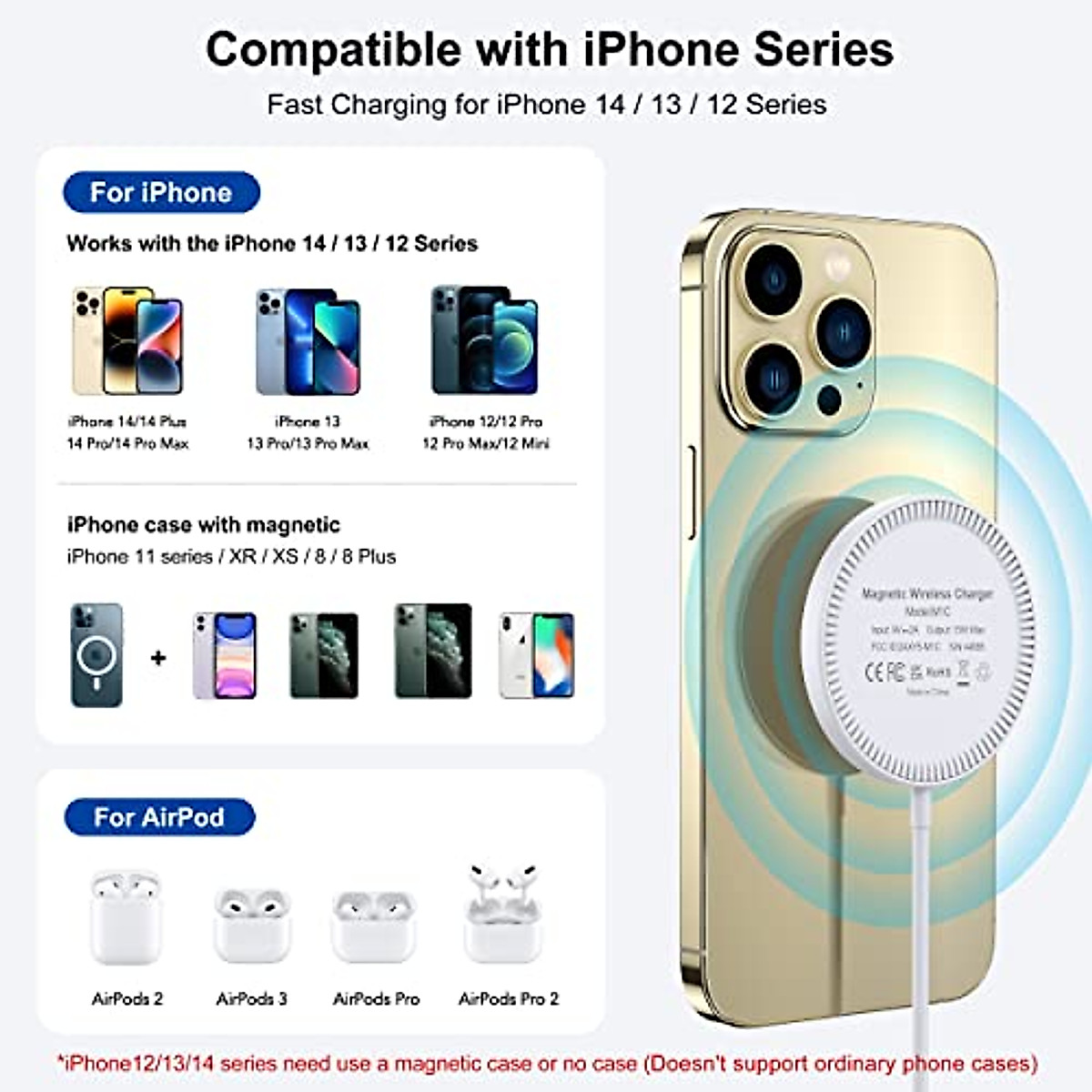 2 Pack Magnetic Wireless Charger, 15W Fast Wireless Charging Pad with MagSafe Charger for iPhone 15/14/Pro/Max/Plus/13 Series, AirPods 3/Pro 2/Pro with 20W USB C PD Adapter