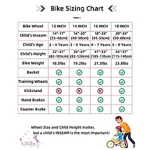 JOYSTAR 12 Inch Kids Bike for Ages 2 3 4 Years Girls, Toddler Bike with Training Wheels & Handbrake for 2-4 Years Old Child, Pink
