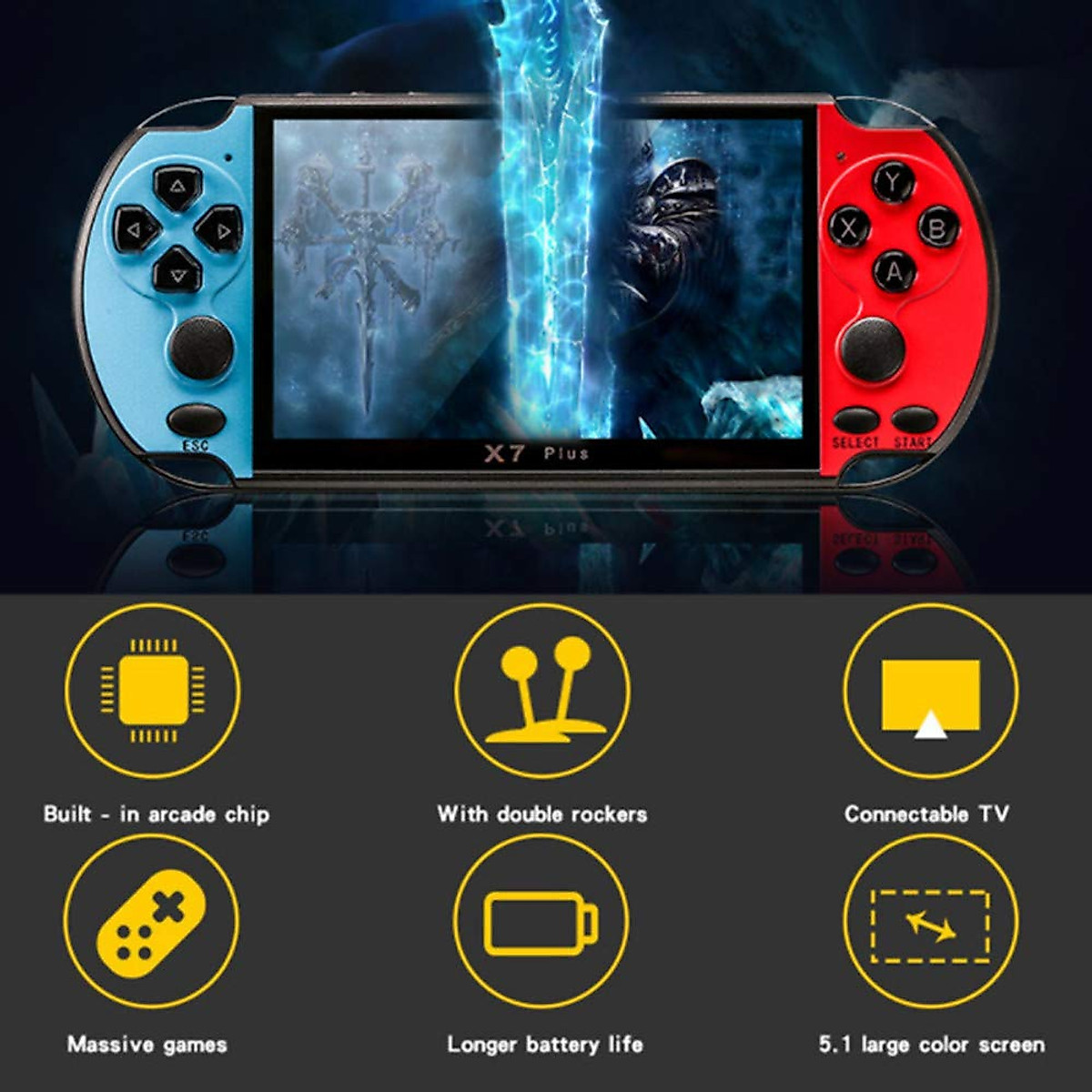 X7 PLUS Handheld Game Console 5.1-inch Dual Joystick Game Console 8GB Built-in 1000 Games Support 32/64/128-bit Video Game Console ( Blue+Red）