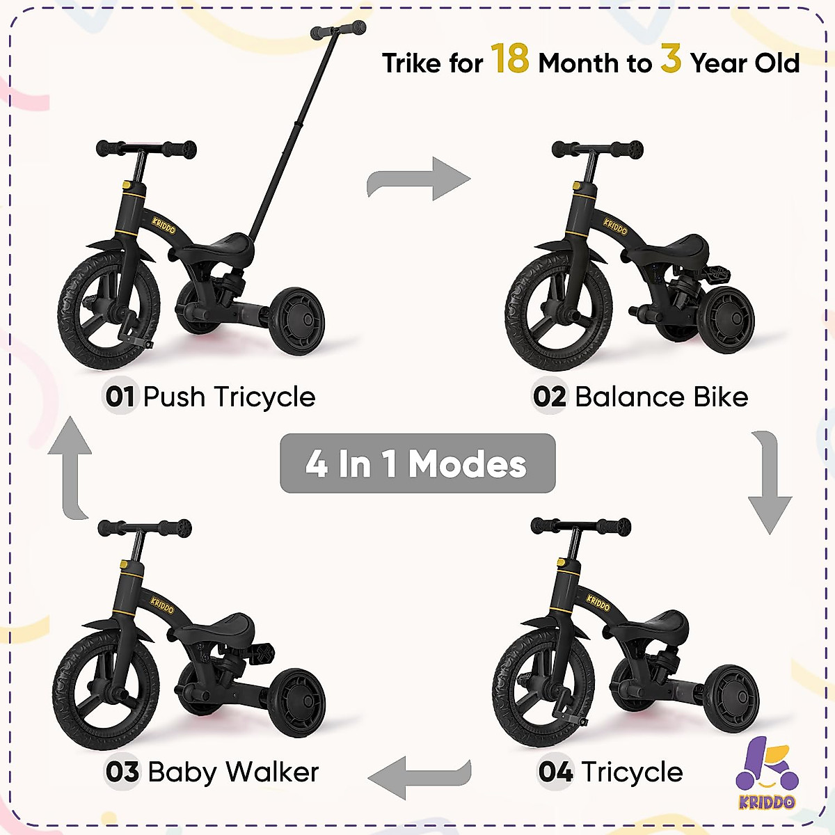 KRIDDO 3-in-1 Kids Tricycles for 2-3 Year Old, 12 Inch Front Wheel Trike and Toddler Balance Bike Bicycle for Boys Girls 2 Years to 4 Years, Removable Pedals for Push and Ride Fun, Blue