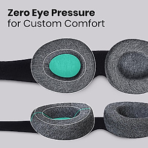 Manta Sleep Mask - 100% Light Blocking Eye Mask, Adjustable Sleeping Mask with Detachable Eye Cups, Ultra Comfortable for Women & Men, Zero Pressure on Lashes, Perfect for Deep Rest/Travel/Shift Work