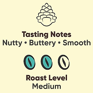 New Mexico Piñon Coffee Naturally Flavored Coffee (Traditional Piñon Ground, 2 pound)