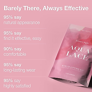 Beauty Logic Aqua Lace Eyelid Lifting Kit, 120 Invisible Lifter Tape Strips, Instant Natural Self Adhesive Upper Eye Lid Lift Double Stickers for Hooded Droopy Puffy Uneven Eyes (Medium)