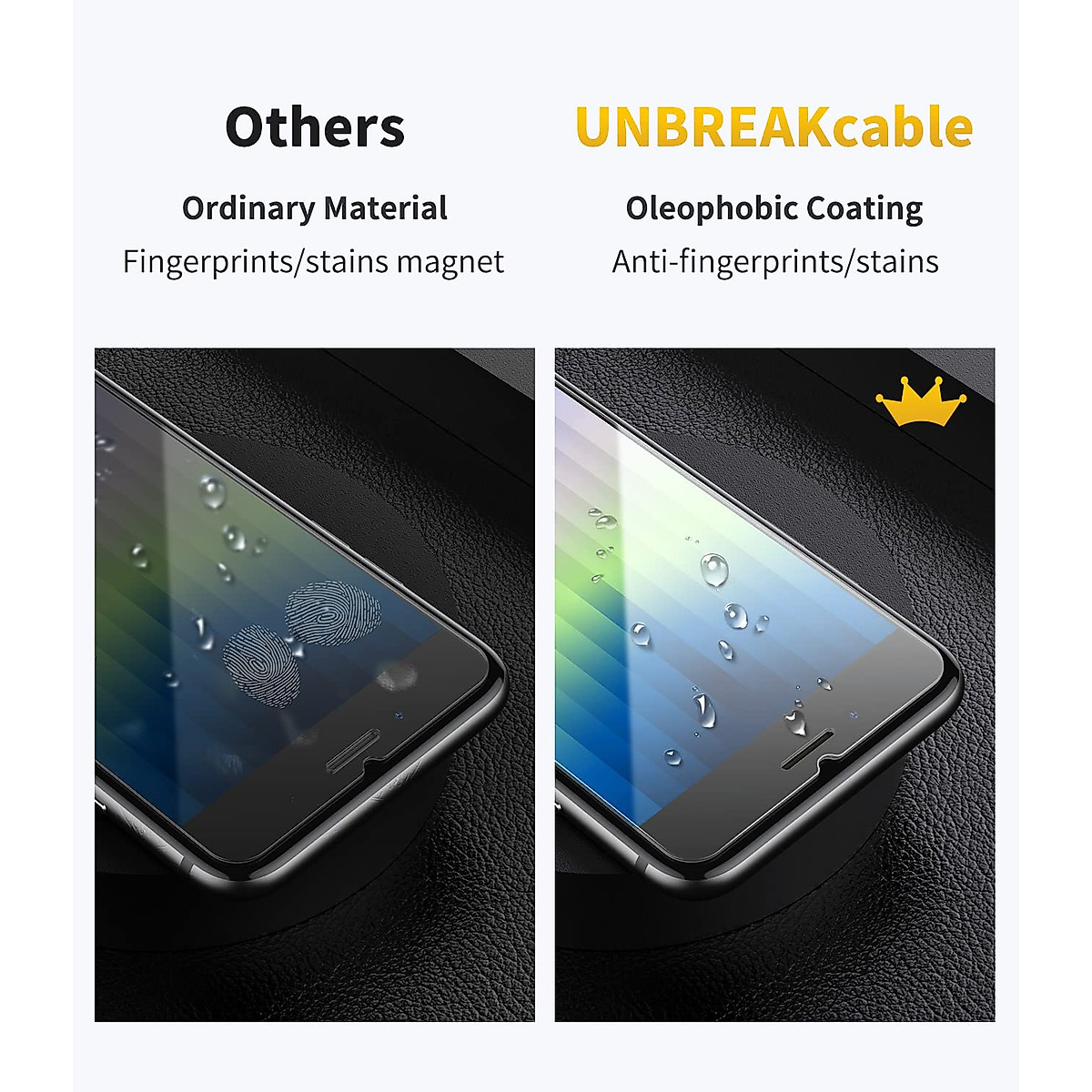 UNBREAKcable Protective Glass for iPhone SE 2022/2020, Pack of 2 Screen Protector for iPhone SE 2020/8/7/6/6s, [9H Hardness], 2.5D Double Defense Series Screen Protector, Scratch-Resistant,