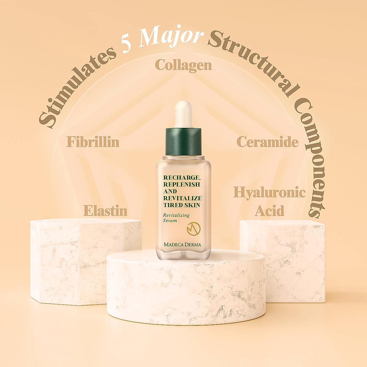 MADECA DERMA Revitalizing Facial Serum with Centella Asiatica, Niacinamide, Collagen & Hyaluronic Acid – Korean Skincare for Hydration, Skin Repair & Moisturizing Dry Skin, CICA Serum (1.69 fl oz)