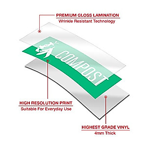 Pixelverse Design - Landfill Recycle Compost Stickers - Premium UV Outdoor & Indoor Adhesive Weatherproof Trash Can Vinyl - 3x9 Inches - 6 Pack Set