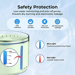 Ultra Quiet Cat Fountain, 25dB Pet Water Dispenser with 3-Pack Fountain Filter (Green, 2.2L + 3-Pack Filter)