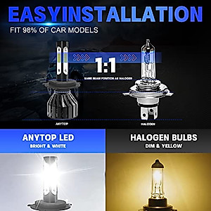 StoneBanks H4/9003 LED Headlight Bulb Hi/Lo Beam, 10000LM 300% Brighter HB2 6000K Cool White LED Headlights Conversion Kit for Car Truck SUV, 2 Pack