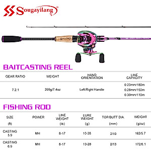 Sougayilang Fishing Rod and Reel Combo, Medium Heavy Fishing Pole with Baitcasting Reel Combo, 2-Piece Baitcaster Combo-Purple-5.9ft and Left Handle reel