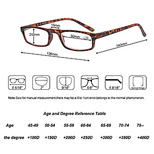 MODFANS Reading Glasses +2.0-4 Pairs Fashion Readers Narrow Frame Spring Hinge for Men Women