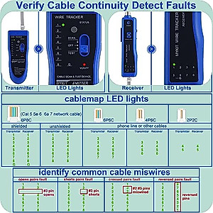 mykit Multi-Function Network Cable Tester RJ45 RJ11 Wire Ethernet Tracer Remote Toner Tool Kit with Bag Probe Audio Tone for LAN CAT5 CAT6 Tracker Telephone Line Finder Speed Check Home Repair