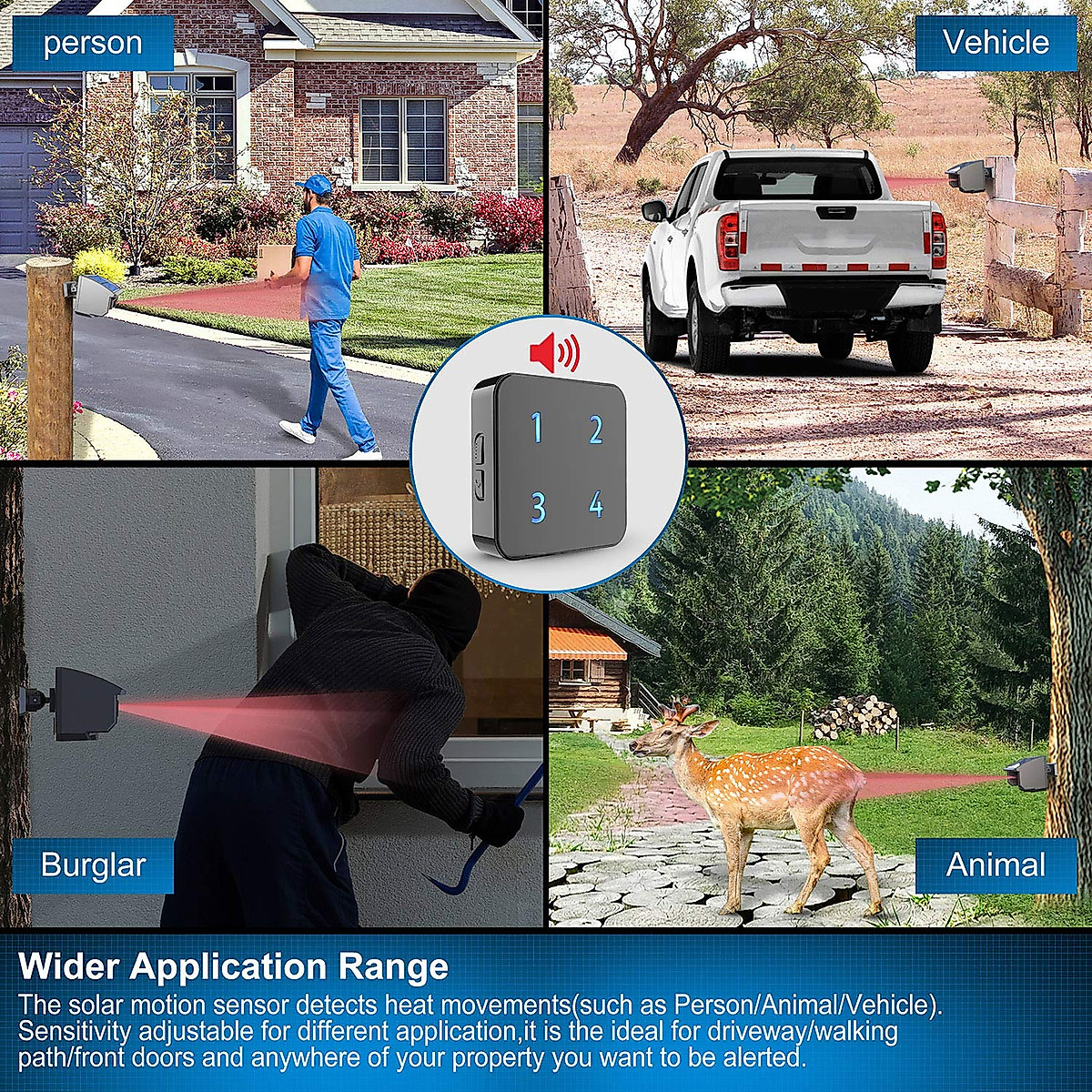 Solar Driveway Alarm System-1/4 Mile Long Transmission Range-Solar Powered No Need Replace Batteries-Outdoor Weatherproof Motion Sensor&Detector DIY Security Alert-1 Receiver and 2 Sensors KIT