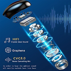 Xmenha A99 Bone Conduction Headphones, Bluetooth 5.3, Open Ear, Waterproof, 4-5 Hours Play, Clip On Headset