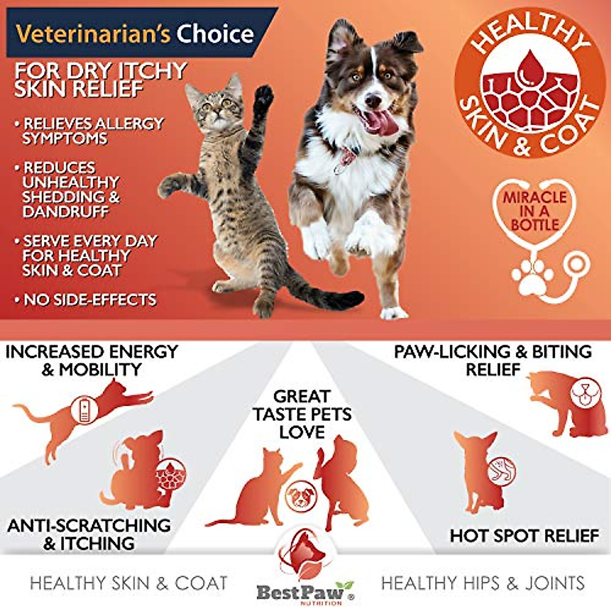 Pure Wild Alaskan Salmon Oil for Dogs & Cats Skin and Coat - Fish Oil Liquid with Pump - Supports Joint Function, Immune & Heart Health - Omega 3 Liquid Food Supplement - All Natural EPA + DHA - 32oz