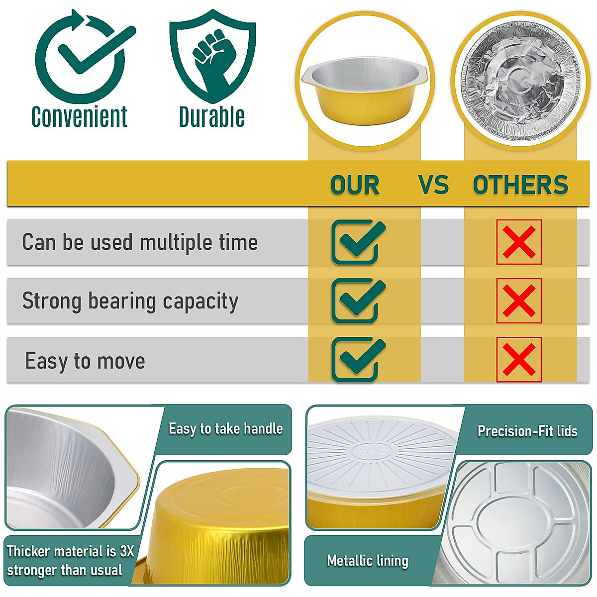 YAFIRST 20 Pcs 8" Aluminum Foil Pans with Lids, 3X Thick Heavy Duty Tin Food Containers 3lb. Disposable Cookware Baking Pans for Cooking, Baking & Meal Prep. Oven, Freezer and Microwave Safe.