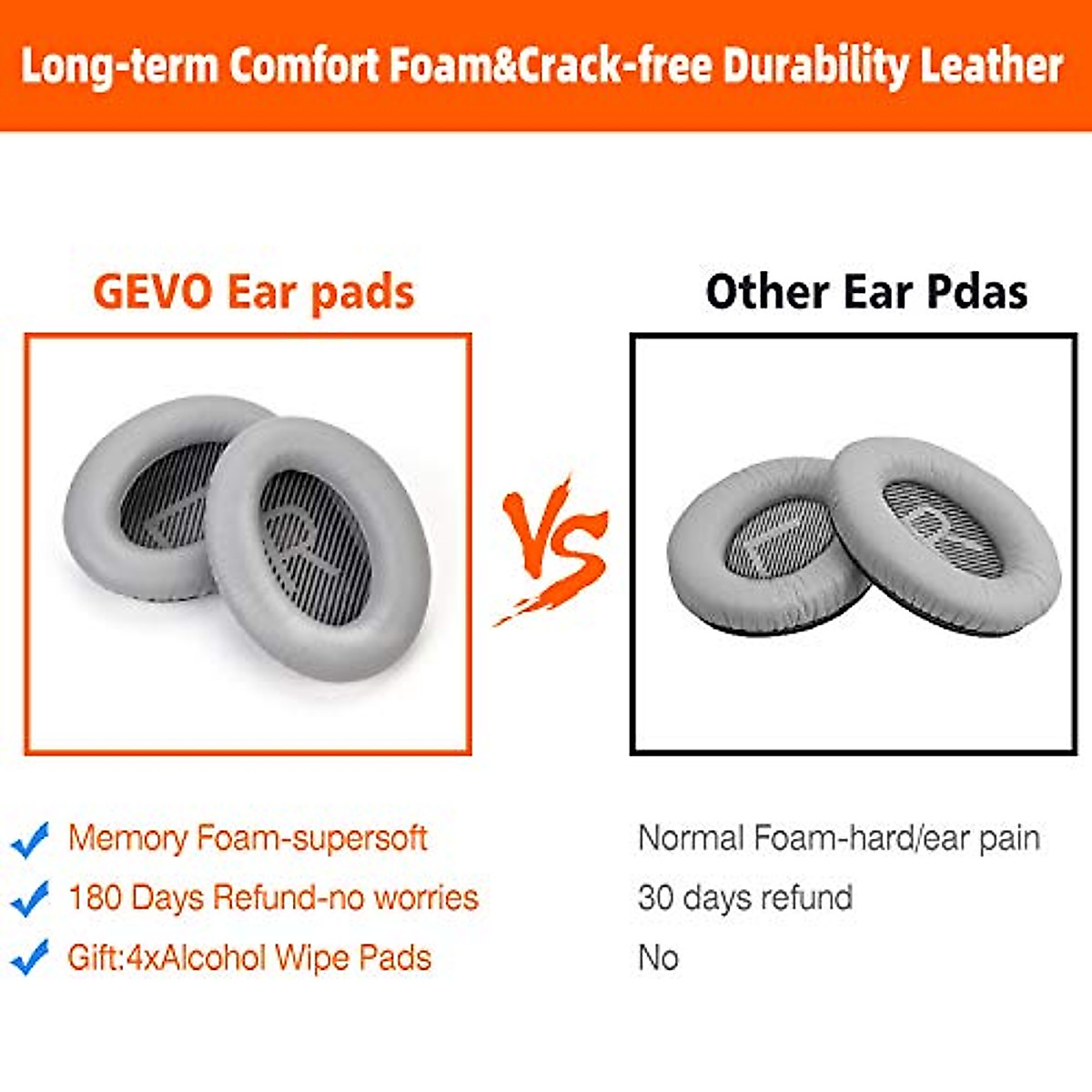 Premium Replacement Ear Pads for Bose QC35 & QC35ii Headphones Made by GEVO- Comfortable Adaptive Memory Foam and Extra Durable - Fits QuietComfort 35 & 35ii / SoundLink 1&2 AE（Over-Ear） (Silver)
