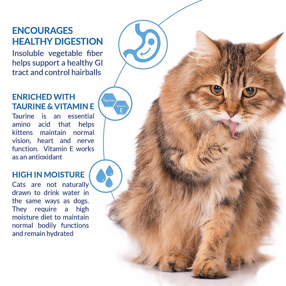 INABA Churu Hairball Control, Functional, Creamy Lickable Purée Cat Treat with Taurine & Vitamin E, 0.5 Ounces Each, 24 Tubes (4 per Pack), Chicken Recipe